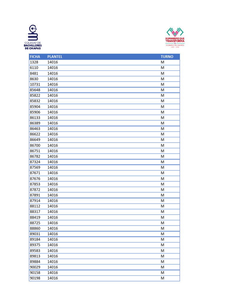 Plantel Turno 14016 - Ficha Detallada | PDF