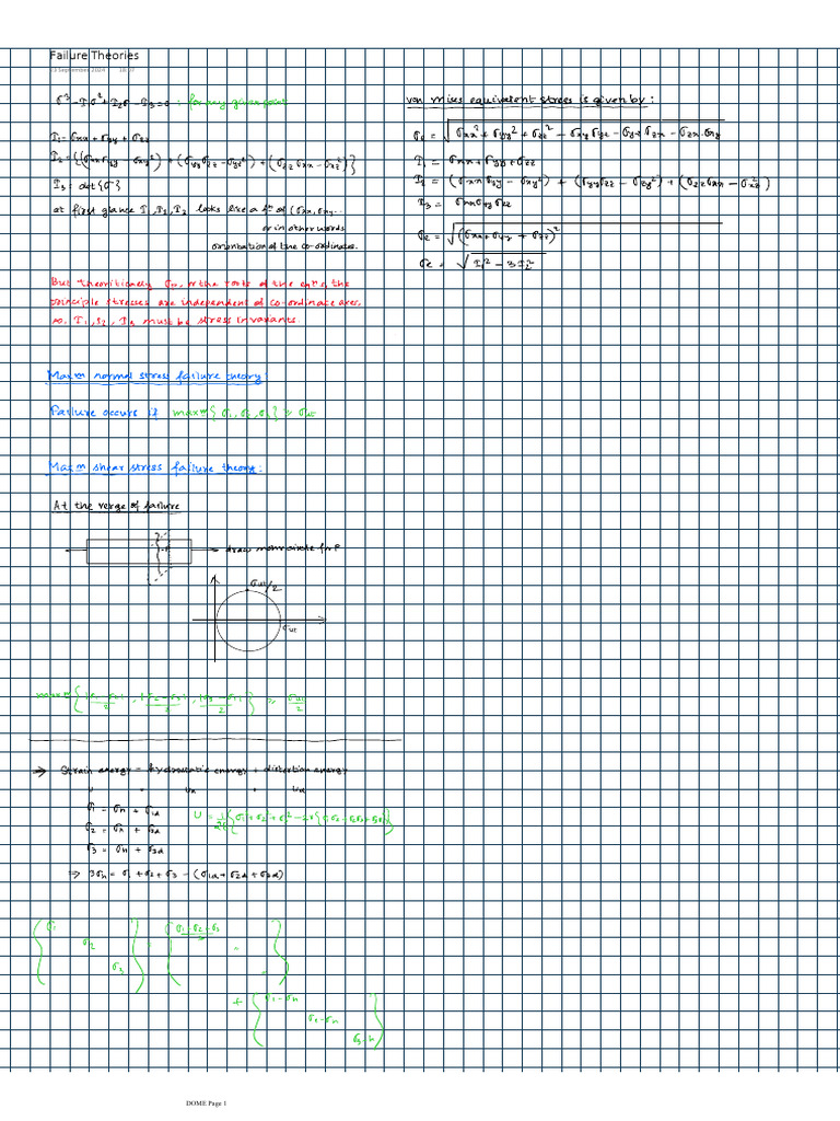 Failure Theories | PDF