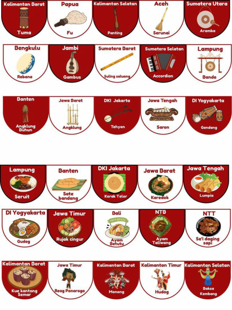 Bingkai Merah Putih | PDF