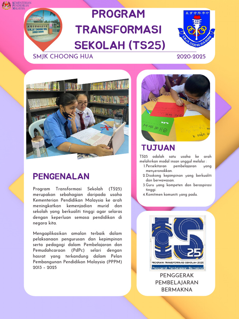 Program TS25 | PDF