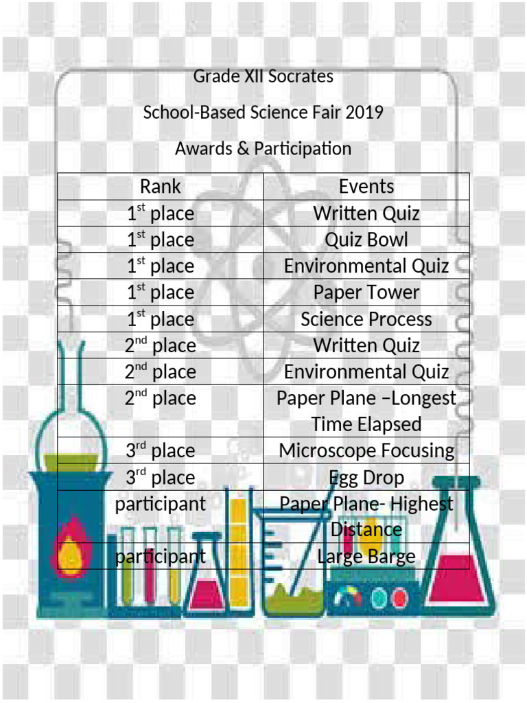 Awards in Science Fair | PDF