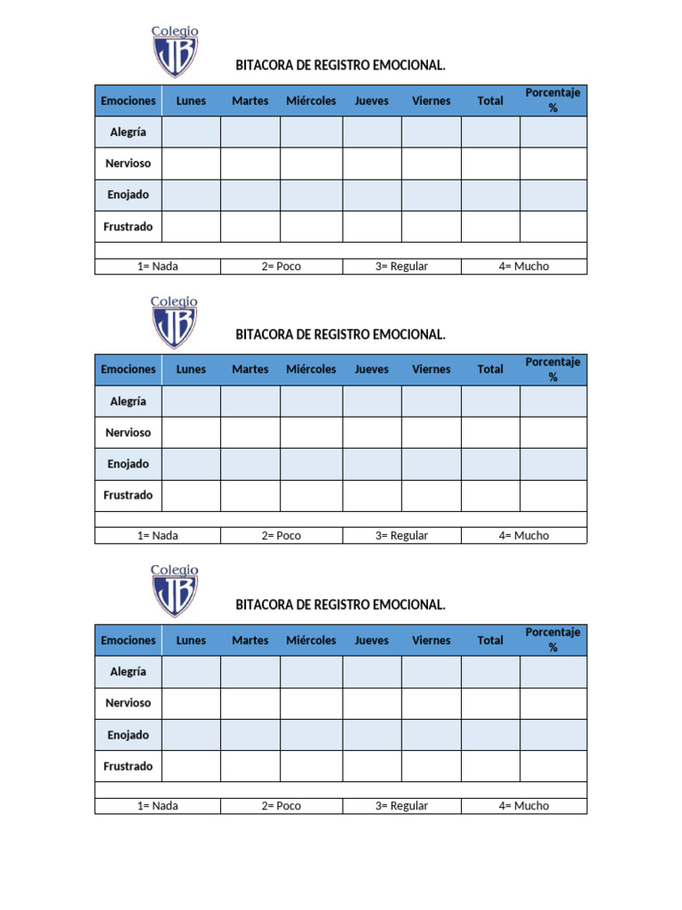Bitacora de Registro Emocional | PDF