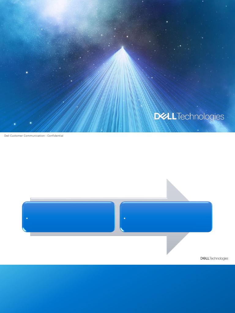 Dell Technologies Online Account Registration Process - External | PDF ...