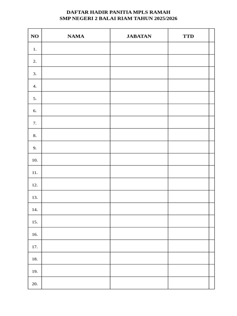 Daftar Hadir Panitiai Mpls Ramah 2025 | PDF
