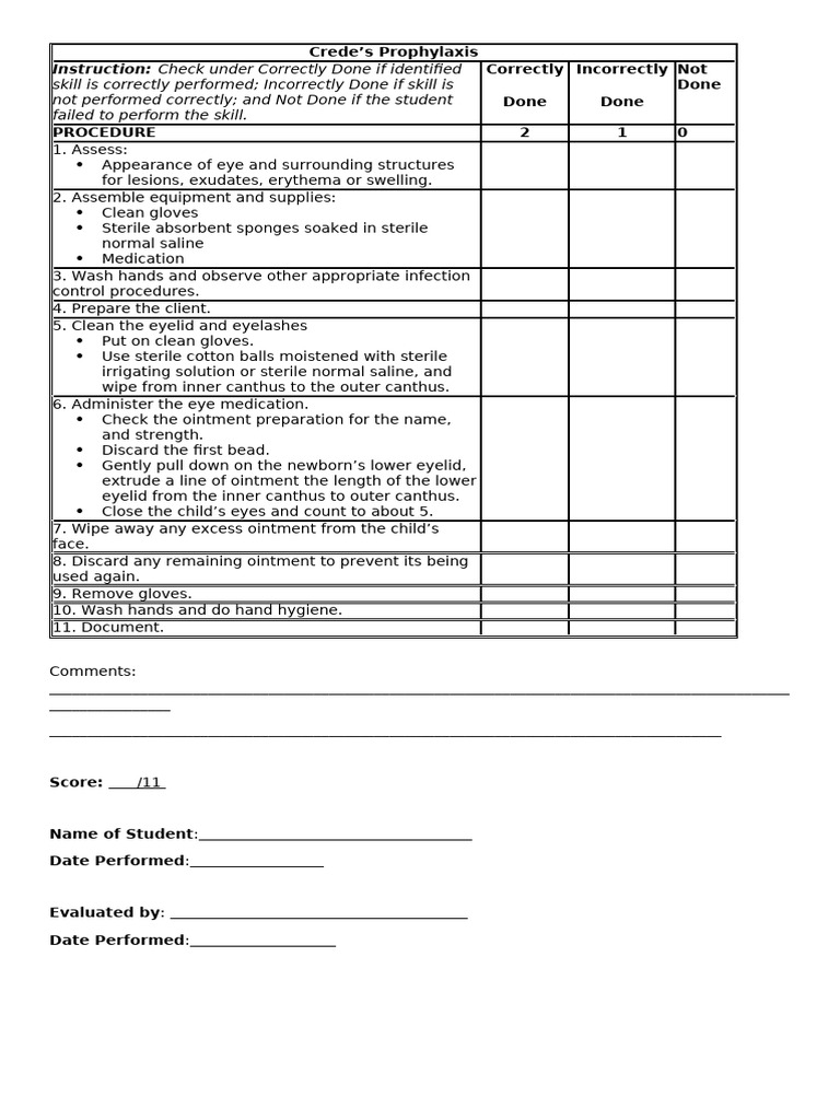 Crede's Prophylaxis Procedure Checklist | PDF