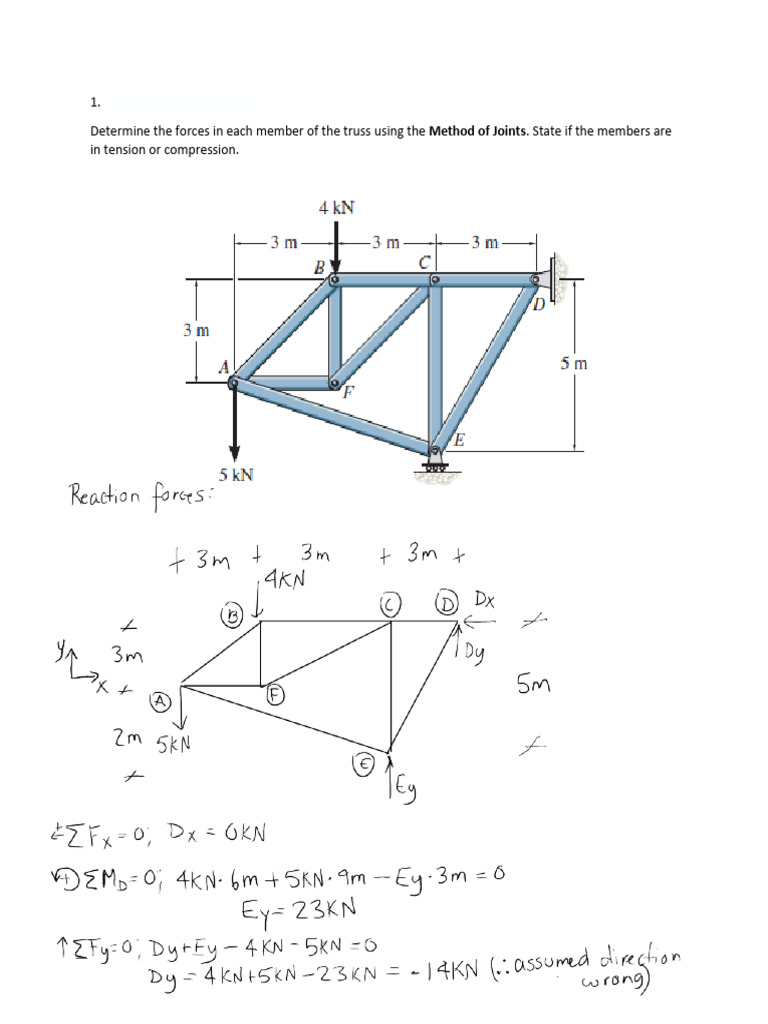 Week 3 Method of Joints - Practise Problems Solutions | PDF