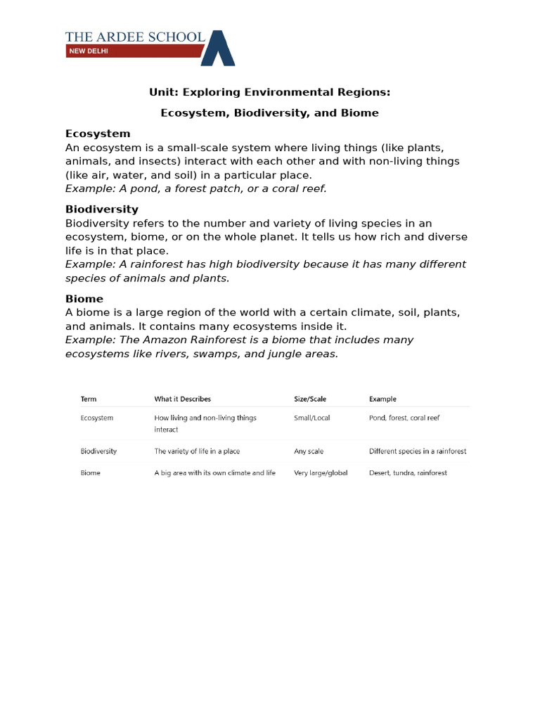 Ecosystem Biodiversity and Biome | PDF