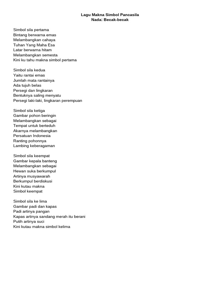 Makna Simbol dalam Pancasila | PDF