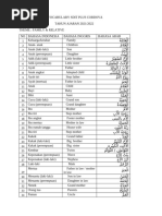 Sebutan Keluarga Dalam Bahasa Mandarin | PDF