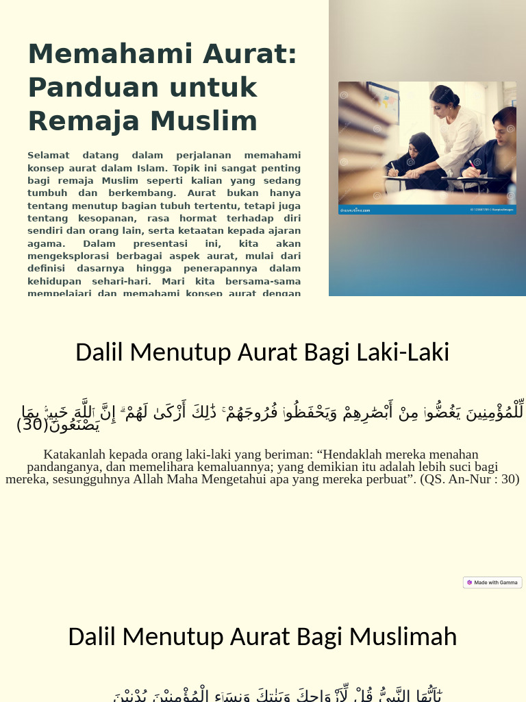 Panduan Aurat untuk Remaja Muslim | PDF