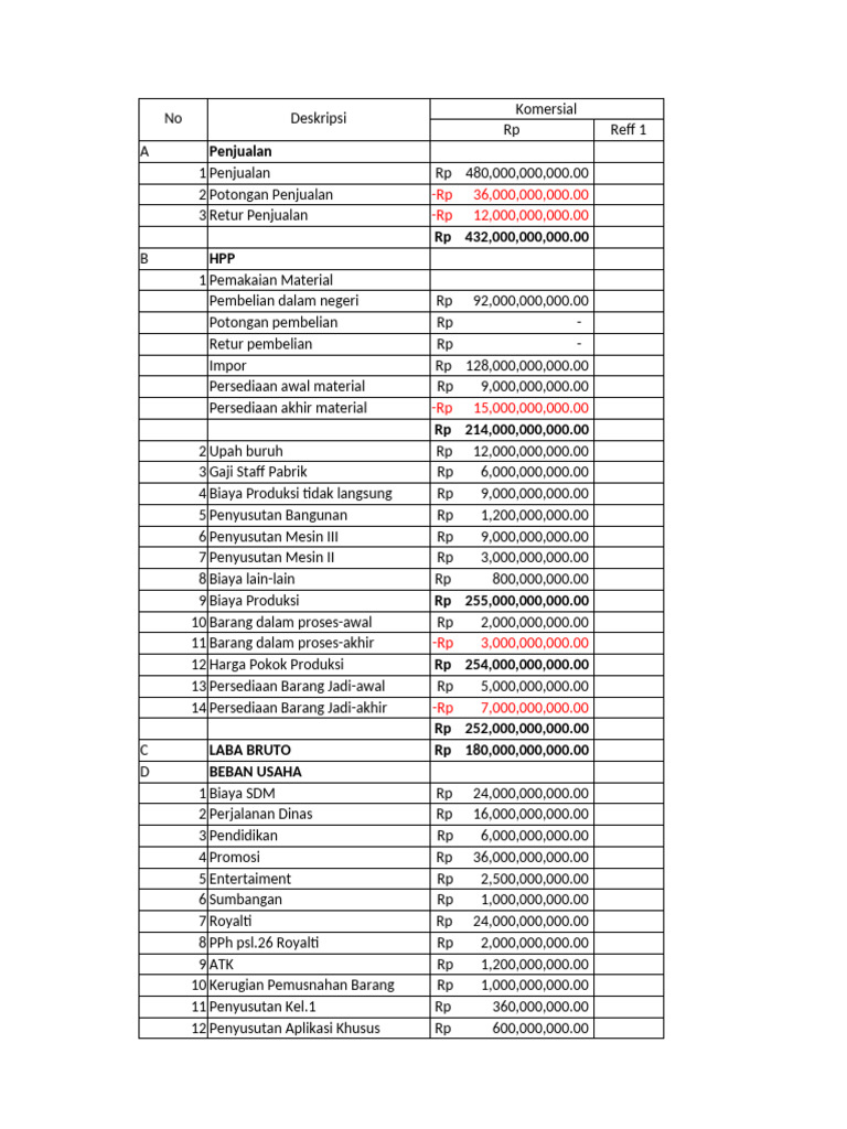 Marina - 3012311127 - UAS Perencanaan Perpajakan Internasional 13 JUNI 2025 | PDF