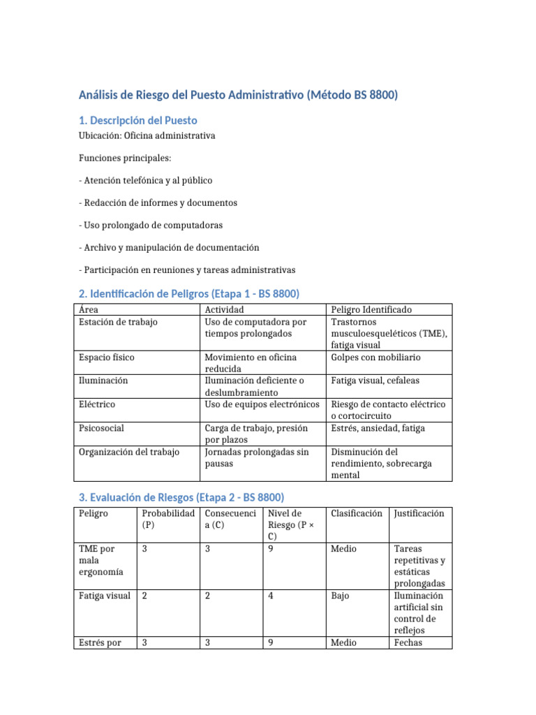 Analisis Riesgo Puesto Administrativo BS8800 | PDF | Estrés (biología)