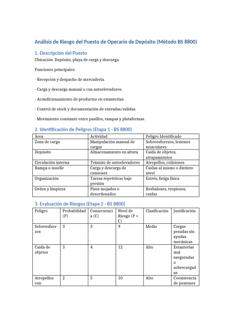 Analisis Riesgo Operario Deposito BS8800 | PDF