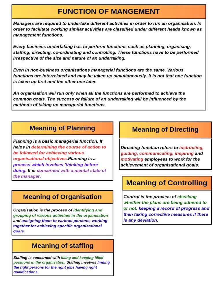 Overview of Management Functions | PDF | Planning | Human Resources
