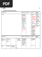 Plastering Deduction Rules per IS 1200 | PDF