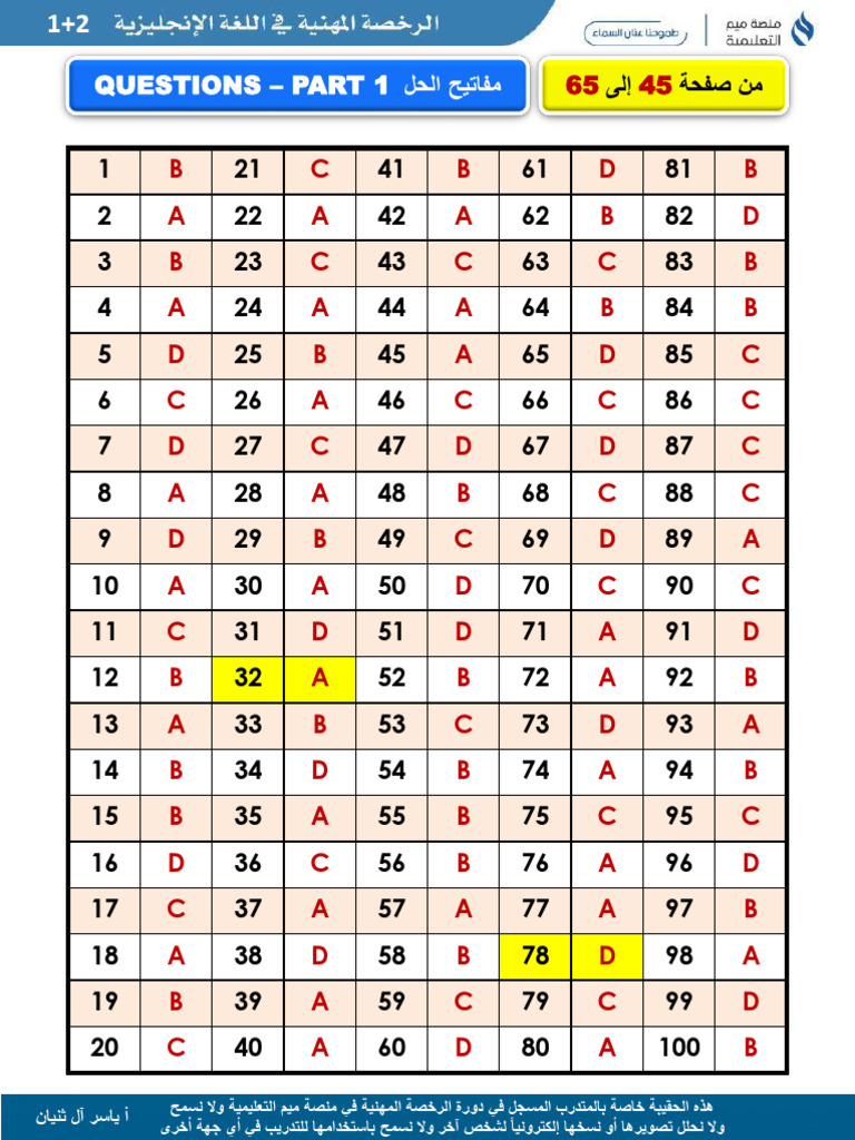 TJ C3 U0 XBEb HXDLQ GEHi Glnan UNs Jbhs QKM KRZ 1 KB | PDF