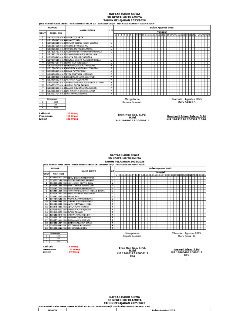 Absen Siswa JULI 2025 | PDF