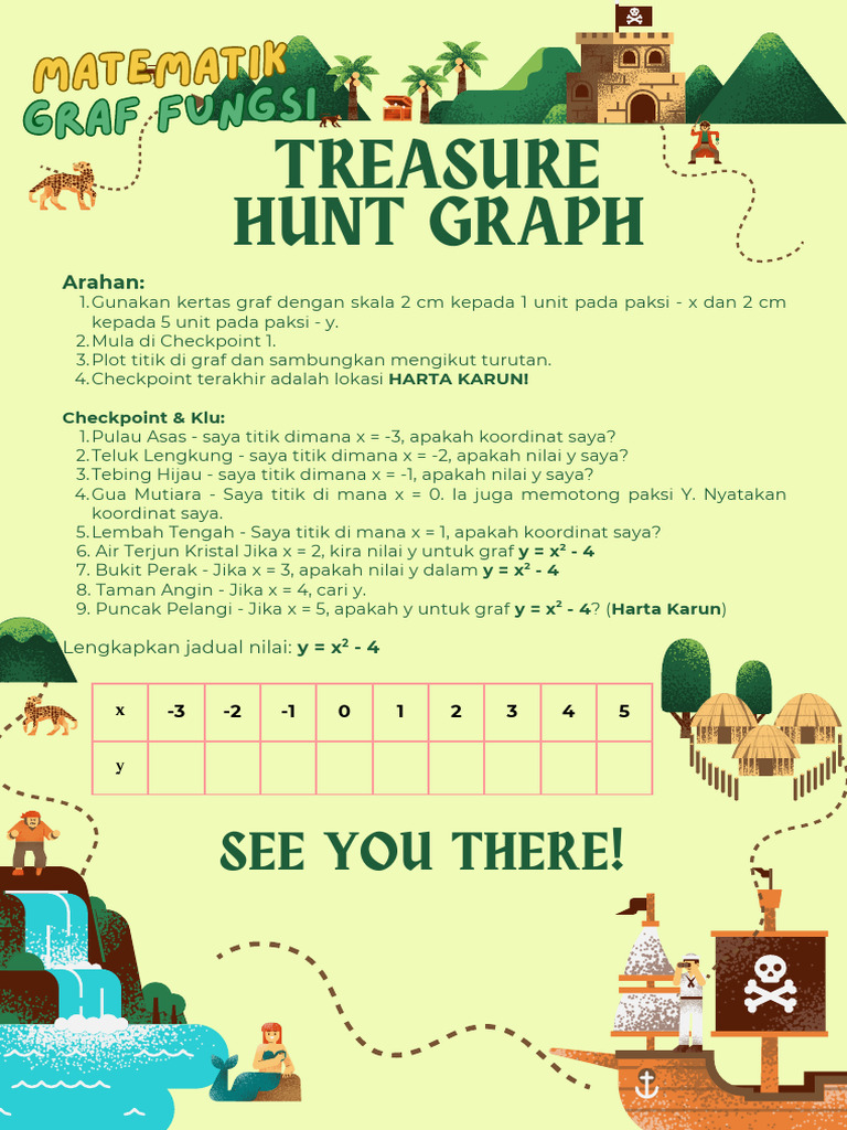 Petunjuk Graf Harta Karun Matematika | PDF