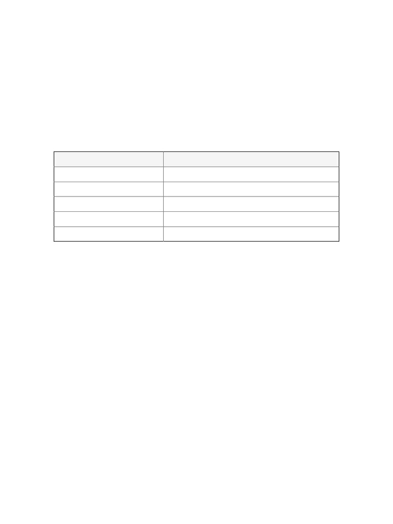 Badminton Project for Class 12 PE | PDF