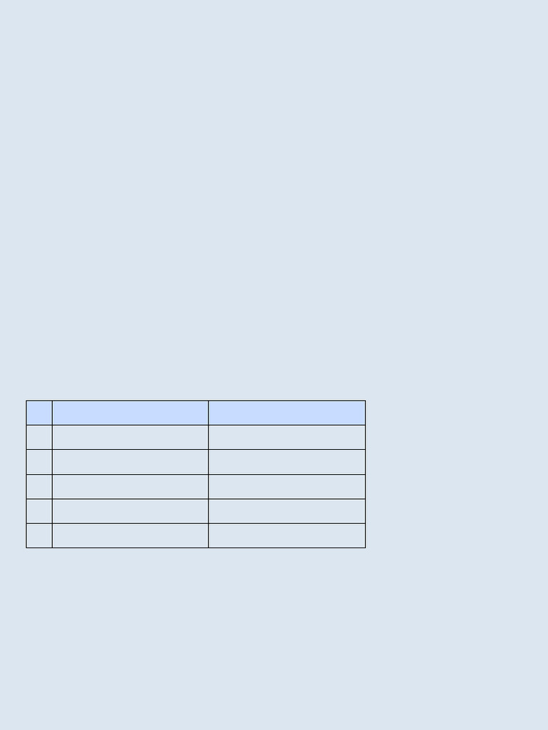Lembar Kerja Mengukur Data Sandal | PDF