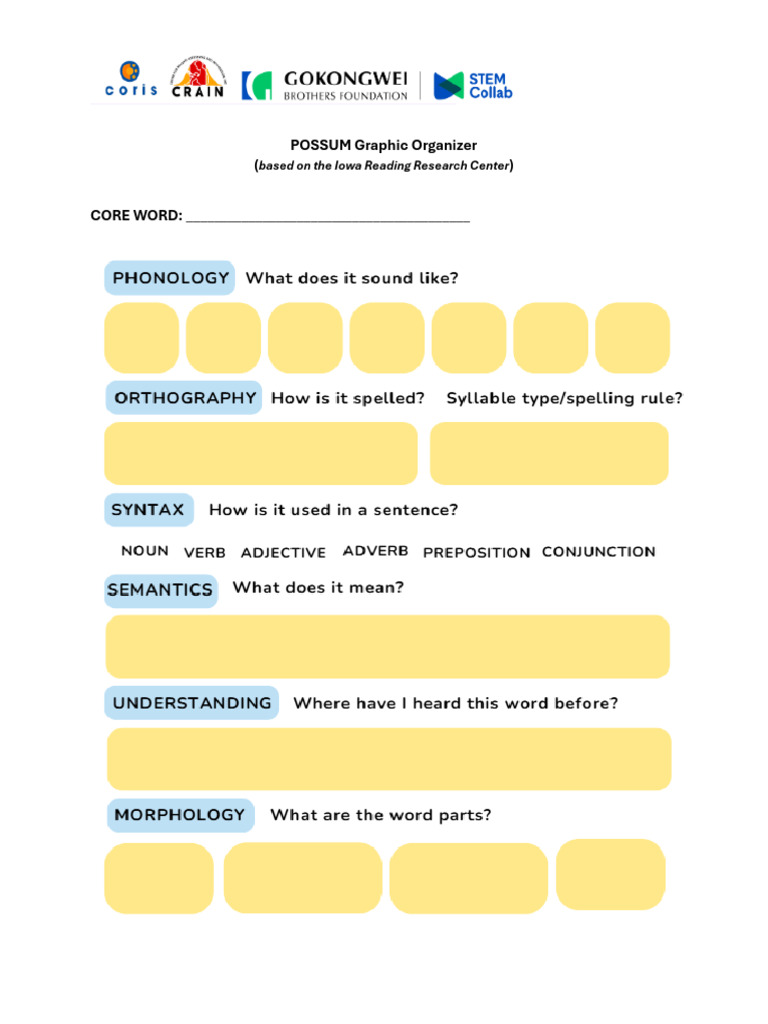 2025S4E2 D2 - POSSUM Graphic Organizer | PDF