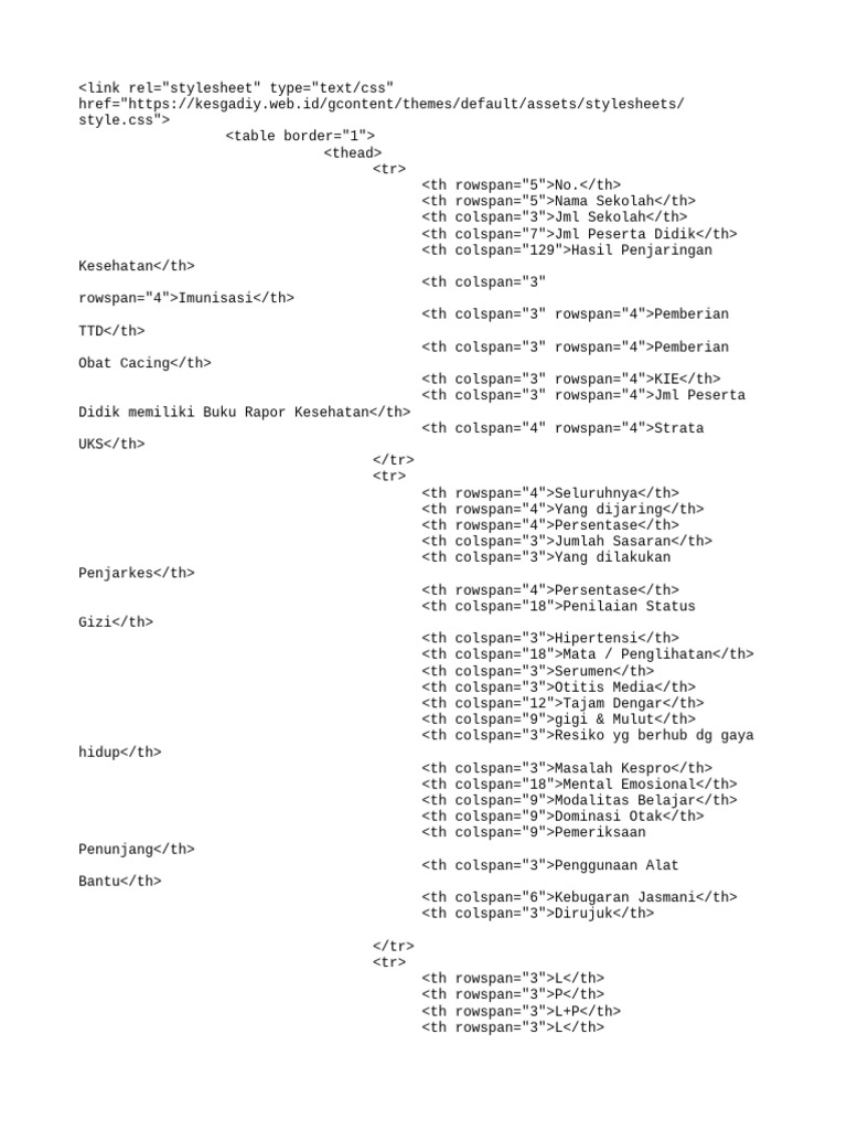 Tabel Penjaringan Sd | PDF