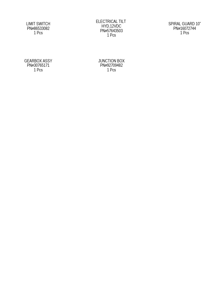 Format Label Undangan | PDF