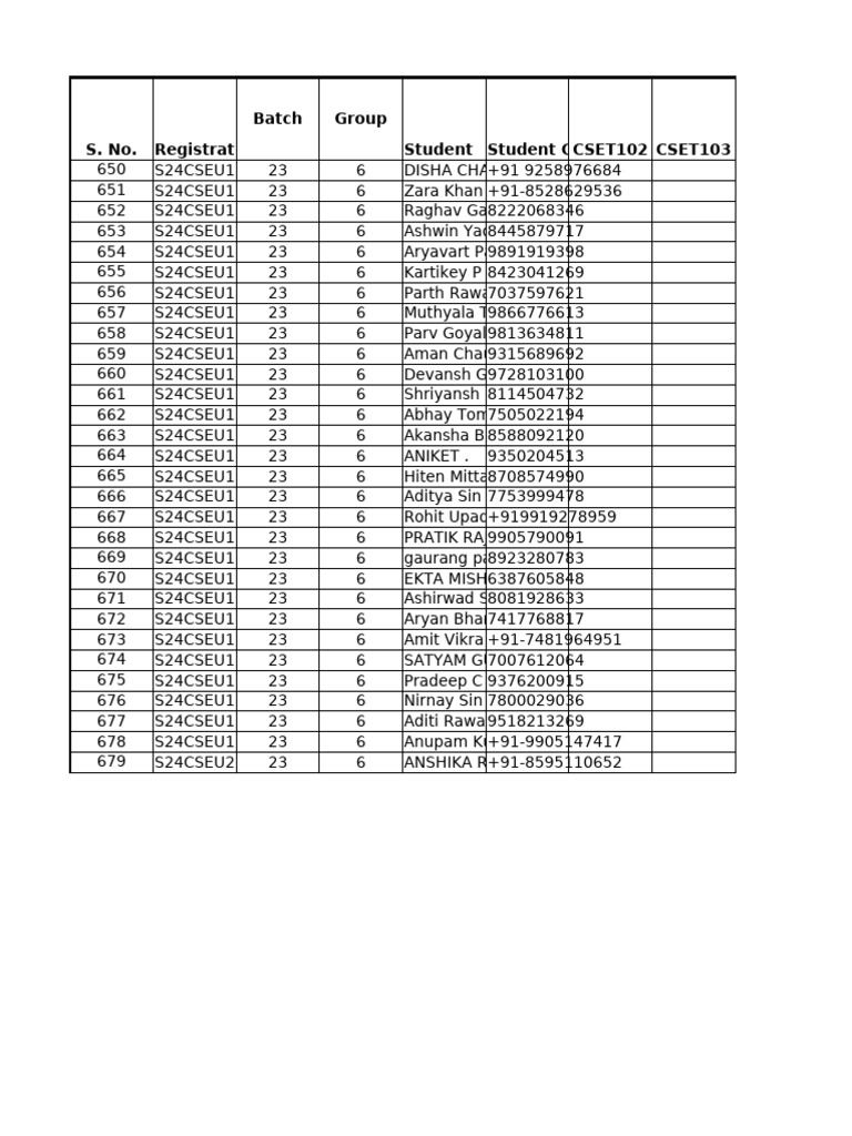 Batch 23 Student Contact List | PDF