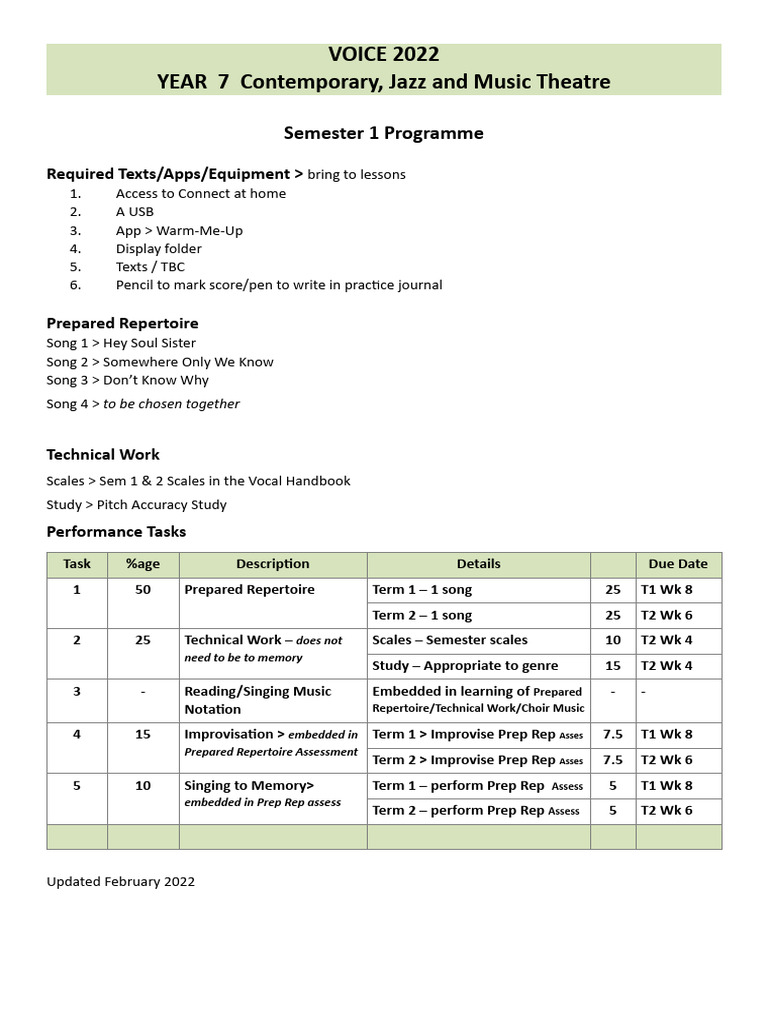 2022 VOICE Year 7 Programme | PDF