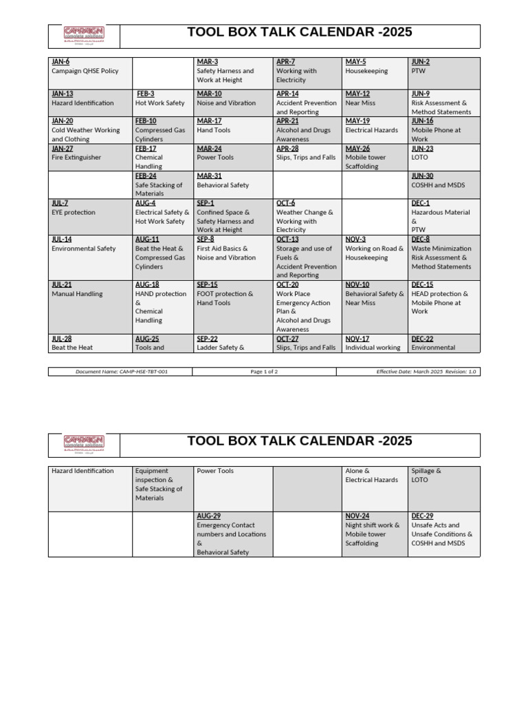 Tool Box Talk Calendar - 2025 | PDF | Hazards | Occupational Safety And ...