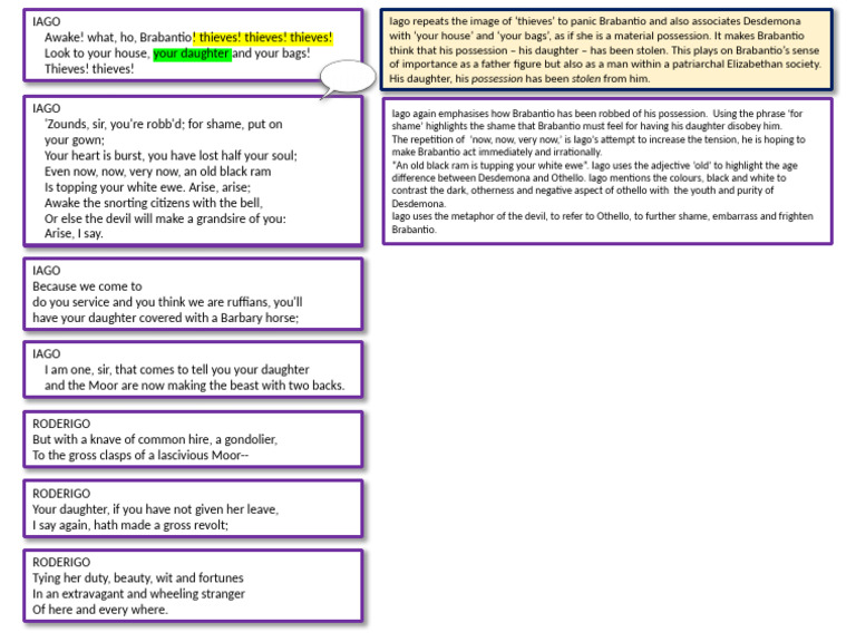 Othello Brabantio Desdemona Context | PDF | Othello | Iago