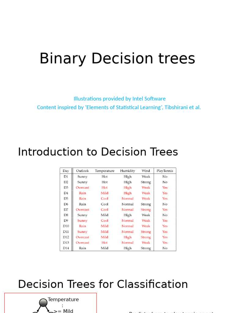 Building Binary Decision Trees | PDF | Algorithms | Algorithms And Data Structures
