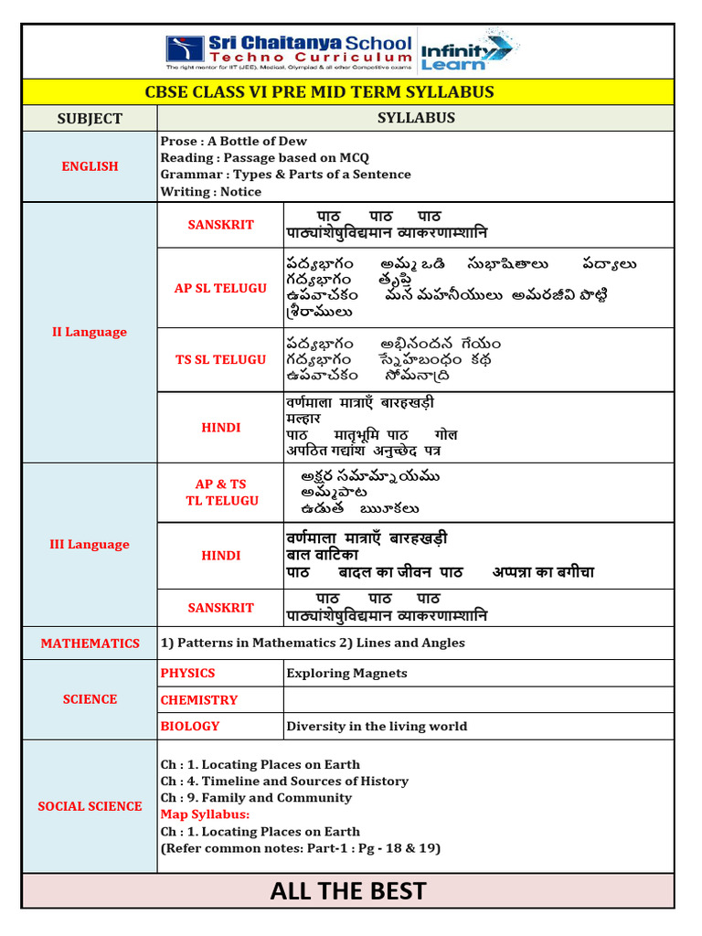 Cbse Class Vi Pre Mid Term Syllabus-Ap & TS Cbse | PDF