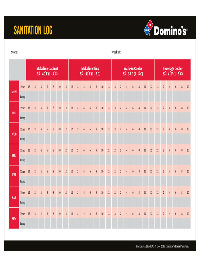 Sanitation Log | PDF