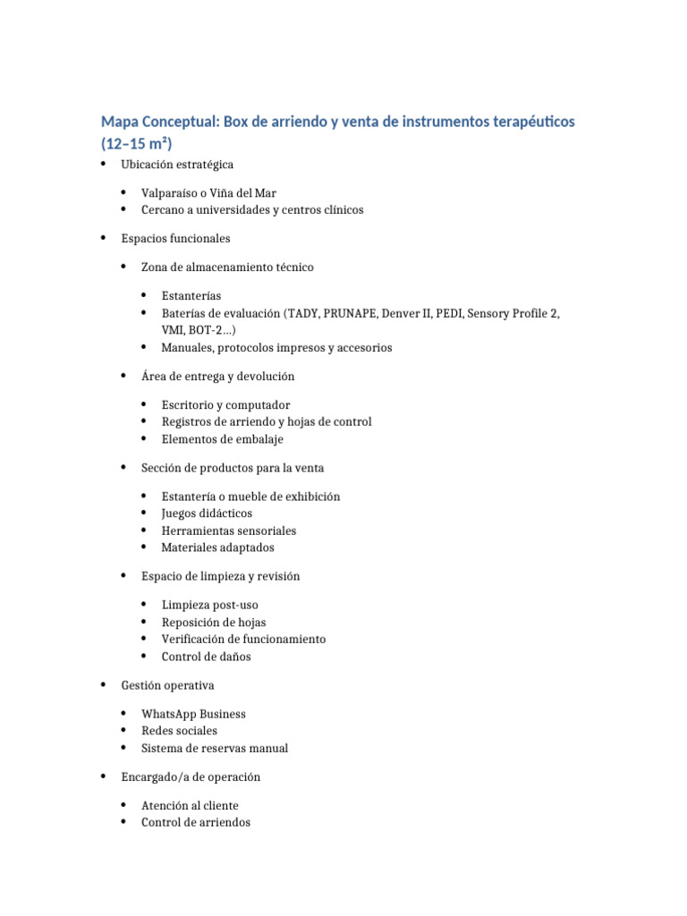 Mapa Conceptual Proyecto | PDF