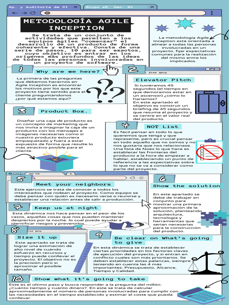 Infografía Metodología Agile Inception | PDF