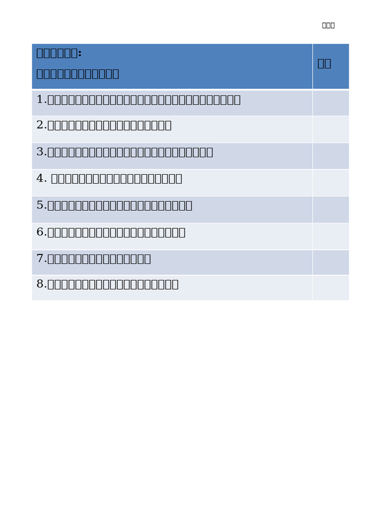 Stress Management - Activity 1 - Stress Management Questionnaire | PDF