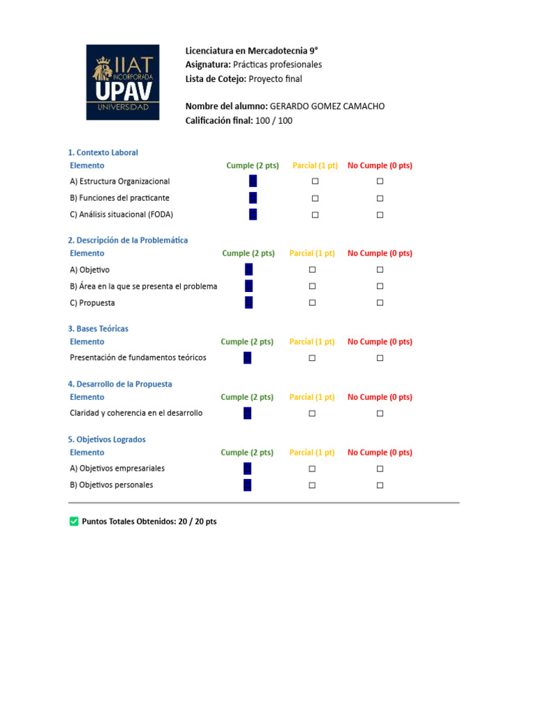 Lista de cotejo_Gerardo | PDF