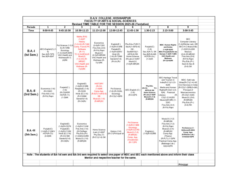 BA 1st Year Time Table 2025 | PDF | Languages Of India