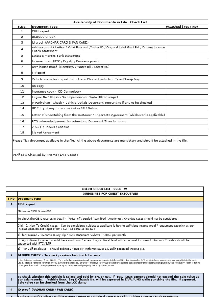 Document Checklist for Credit Approval | PDF