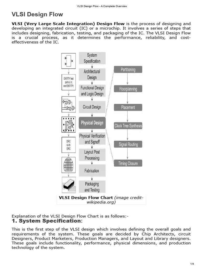 VLSI Design Flow - A Complete Overview | PDF | Hardware Description ...