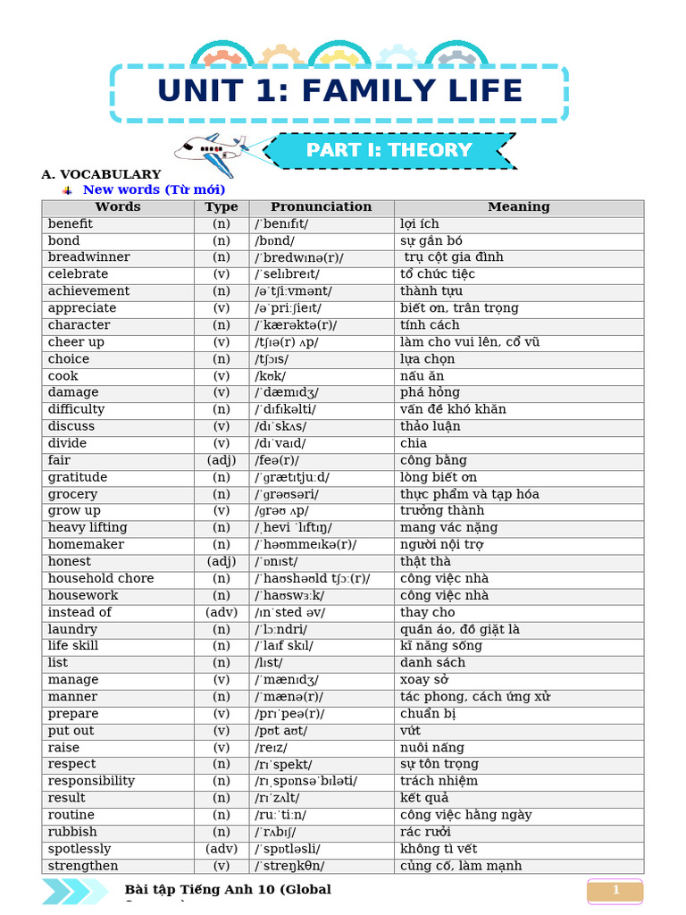 English 10 Global Unit 1 Co Giai | PDF | Family | Value (Ethics)