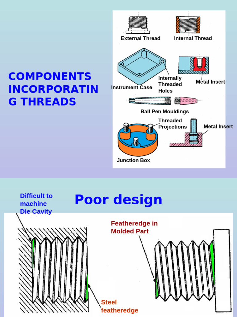 15 Molds For Threaded Parts | PDF | Gear | Mechanical Engineering