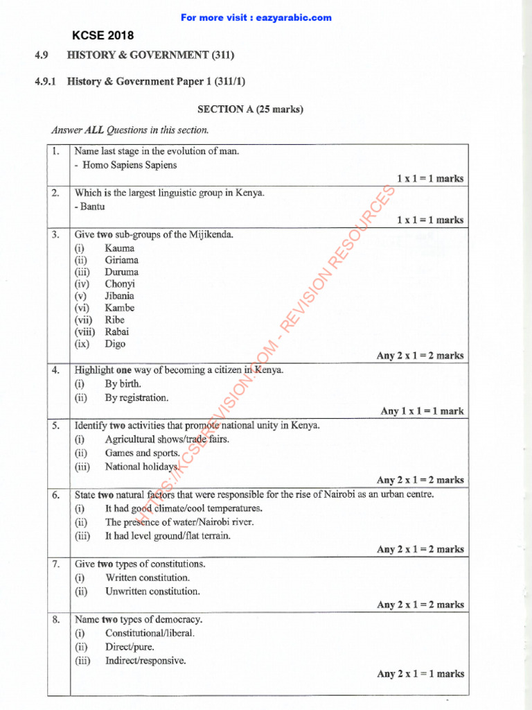 2018 Kcse Knec Hist & Govt Pp1 Marking Scheme.textmark | PDF