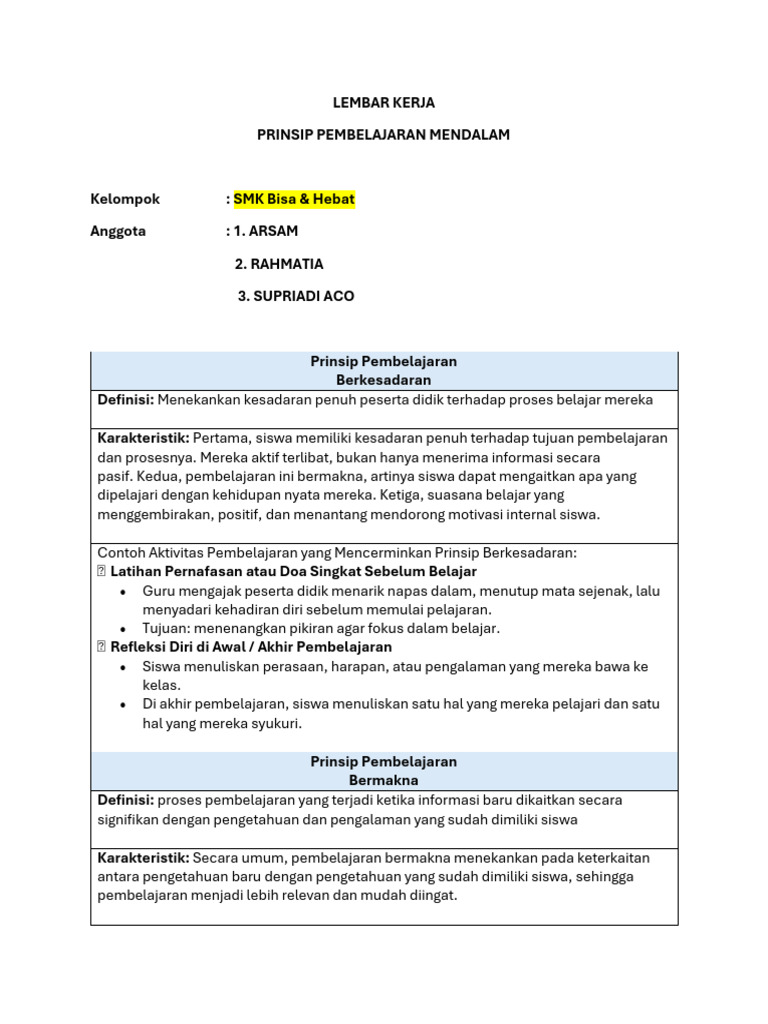 LK - Pengalaman Belajar PM | PDF