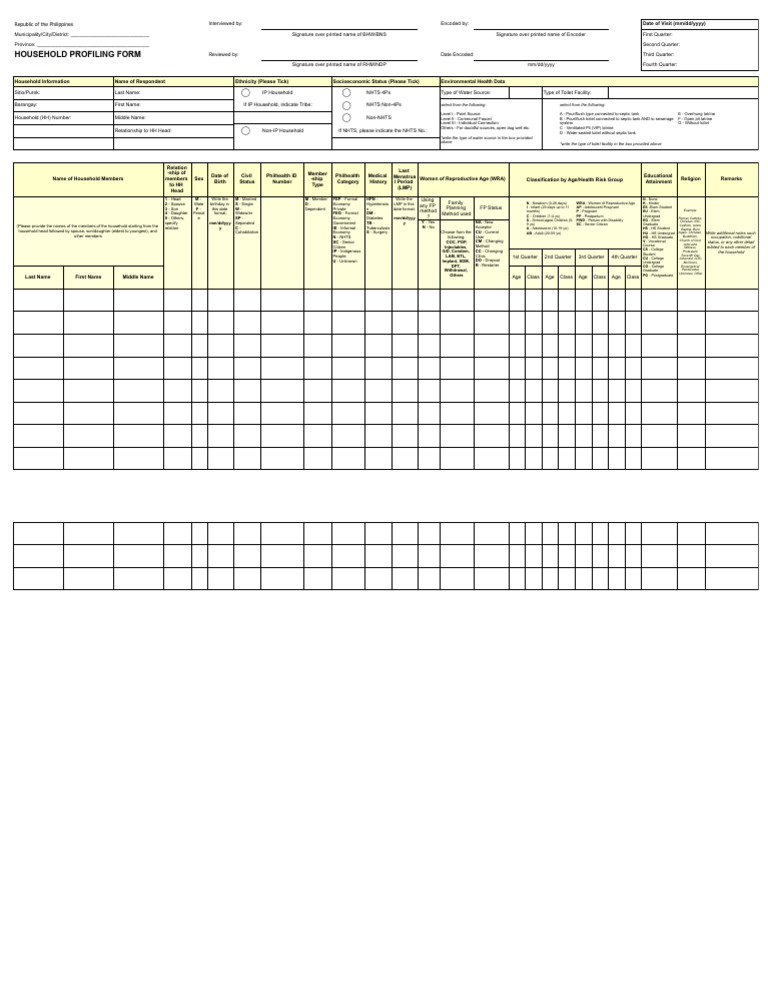 Barangay Household Profiling Form | PDF