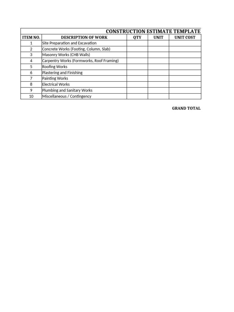 Construction Estimate Template Guide | PDF