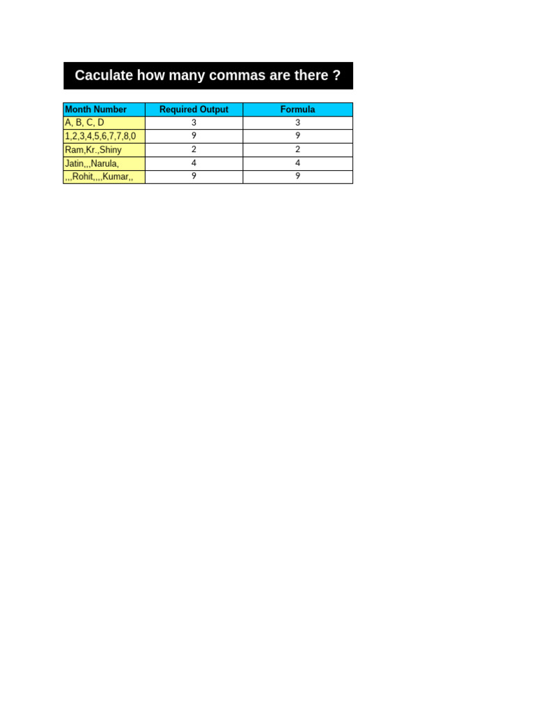 06 Data Entry Training How To Calculate Symbol Sign Characters in Excel ...