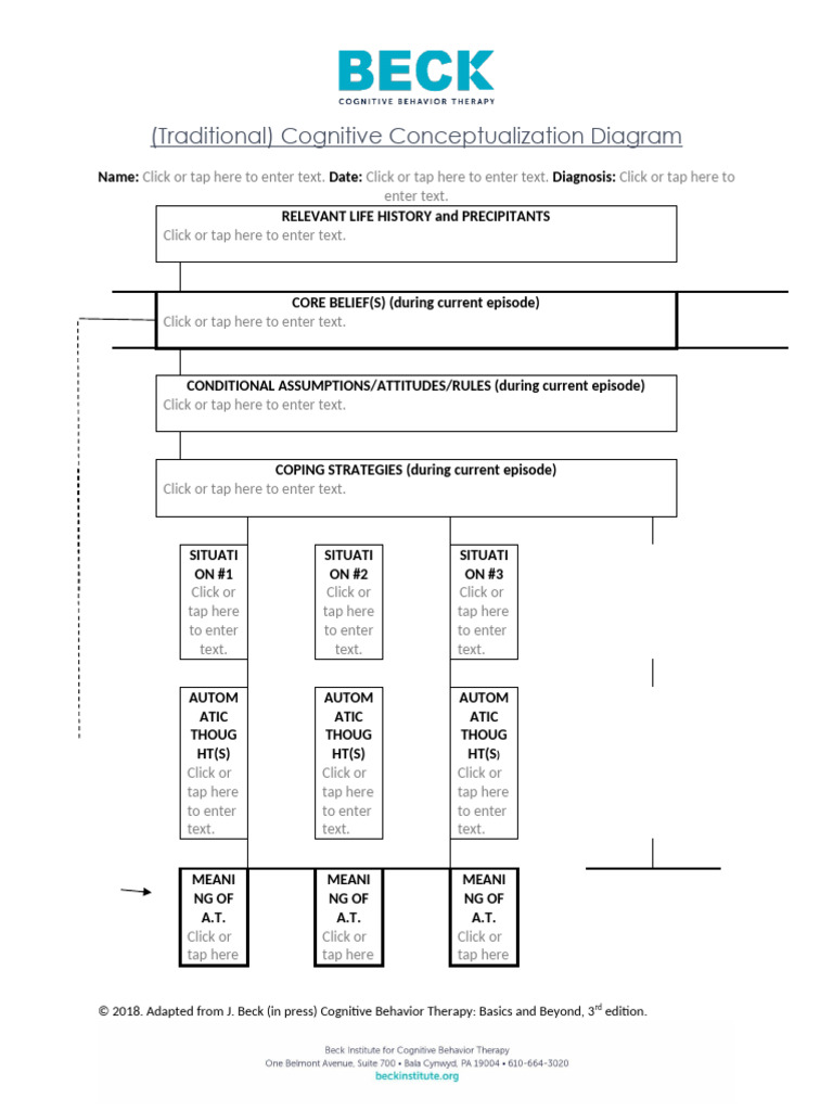 CCD Template | PDF | Cognitive Psychology | Psychological Theories