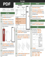 BS9999 Risk Profile Tables | PDF